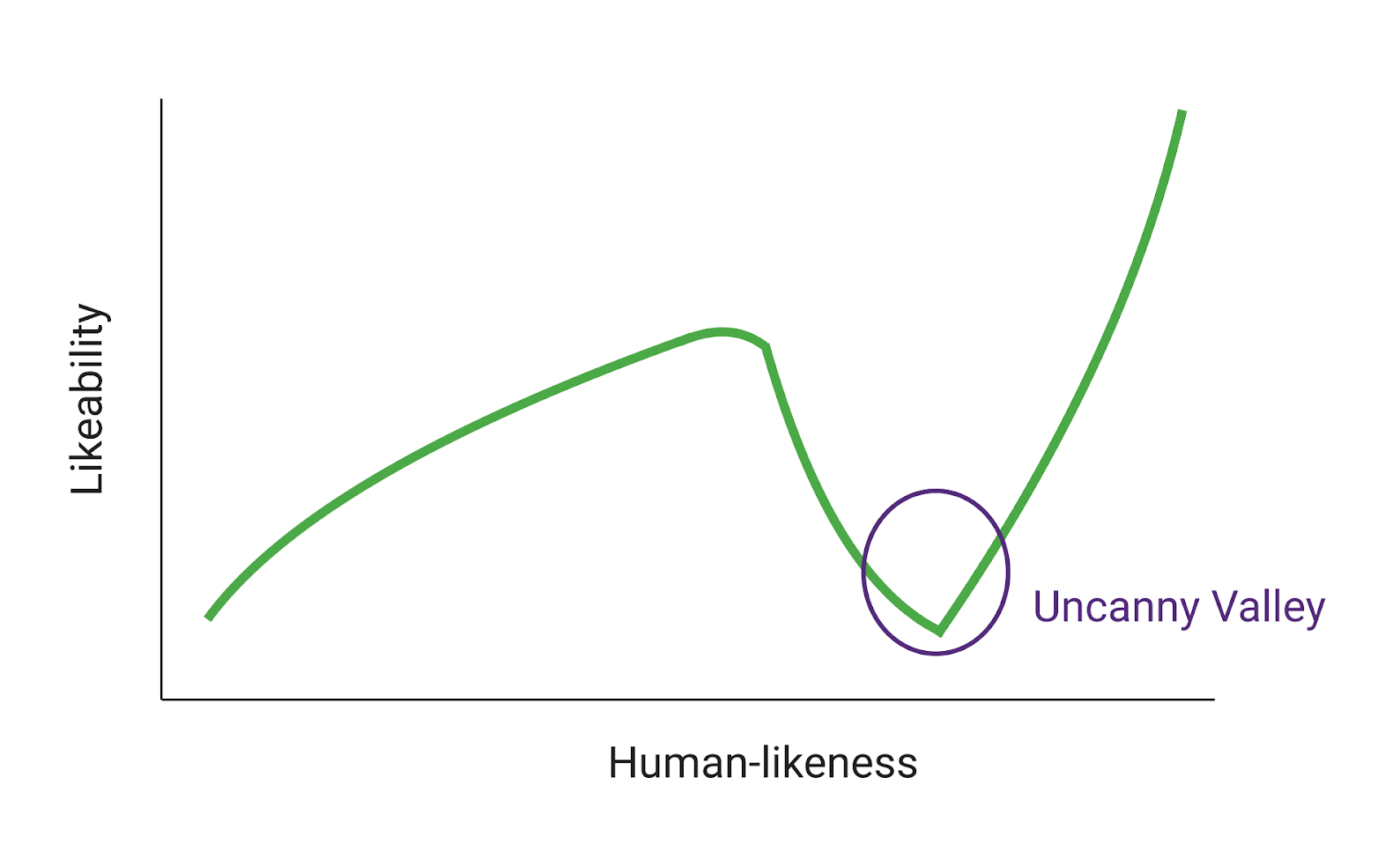 That’s Too Real – PennNeuroKnow