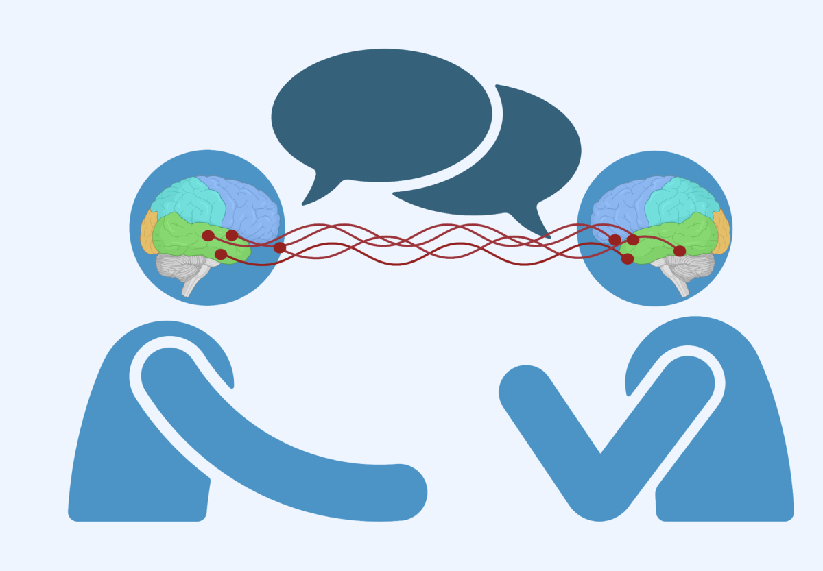How Brain Synchrony Connects Us – PennNeuroKnow